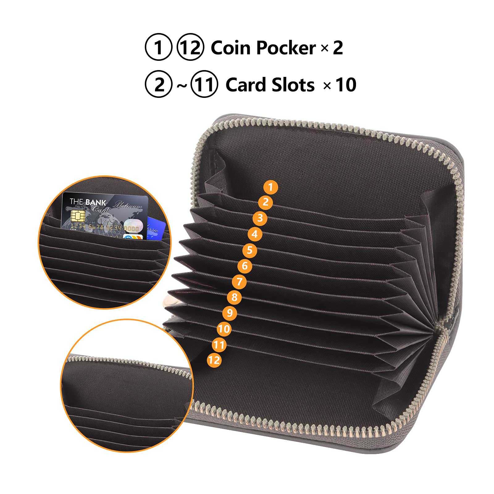 EXT-FAN Credit Card Holders RFID Small Wallet for Women Zip Coin Purse Compact Card Cases & Money Organizers (Grey)