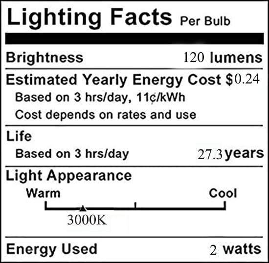 Edearkar 2W E12 LED Refrigerator Bulb(4 Pack) E12 Base Mini 2W Refrigerator Light Warm White 3000K 110V Dimmable E12 LED Appliance Bulb for Freezer Oven Microwave Lighting,Home Lighting