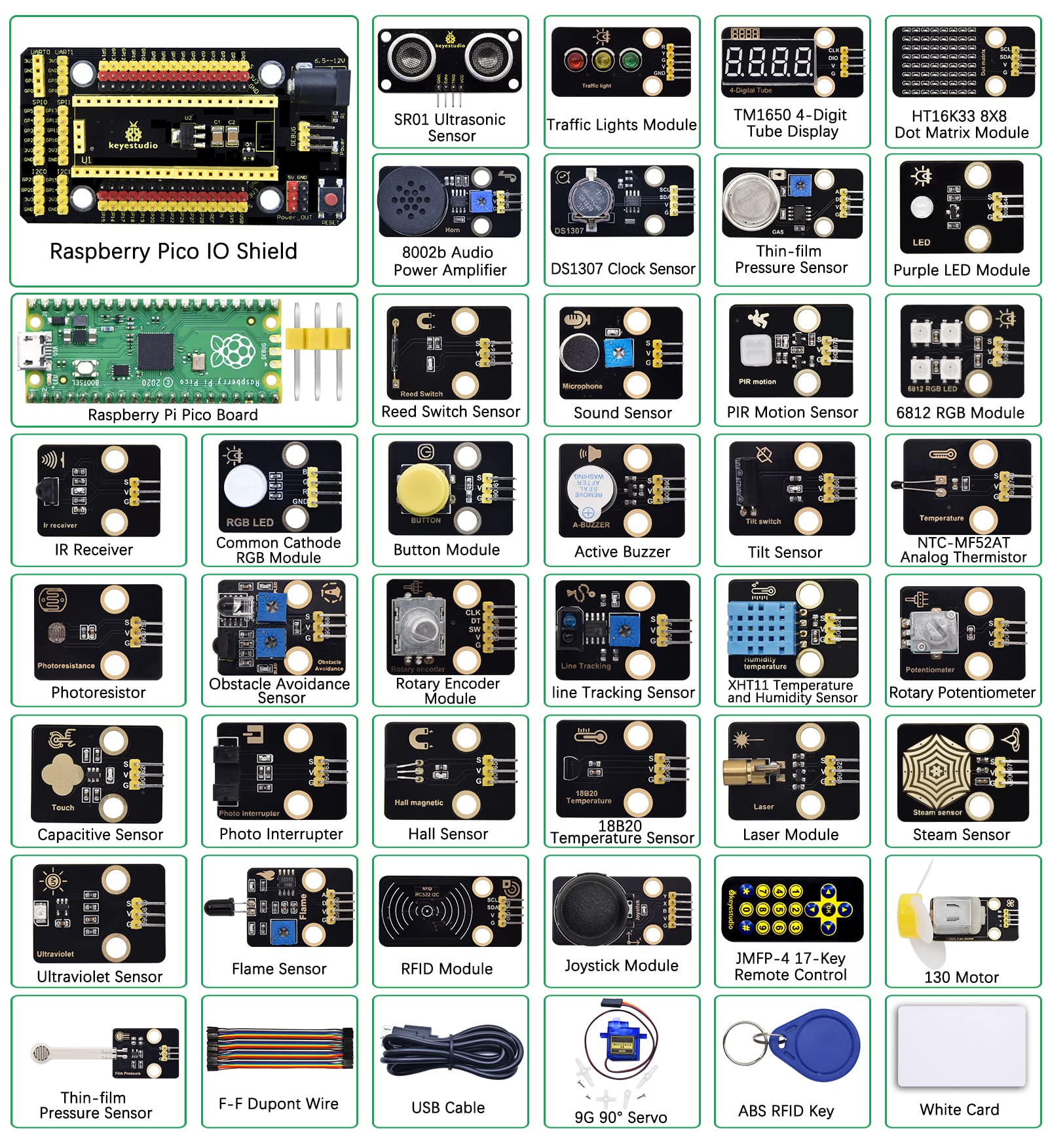 KEYESTUDIO Raspberry Pi Pico 37 Sensors in 1 Box Starter Kit, 55 Projects MicroPython C Programming and Electronics Learning for Teens Adults Beginner Friendly