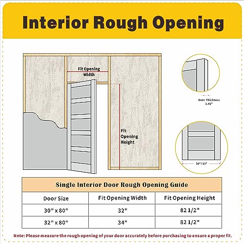 SOLRIG 30" x 80" French Interior Door - 5 Lites Tempered Frosted Glass Pantry Door Panels, Closet & Bathroom Single Door Slab, White Primed, MDF - Panel Need to Assembly