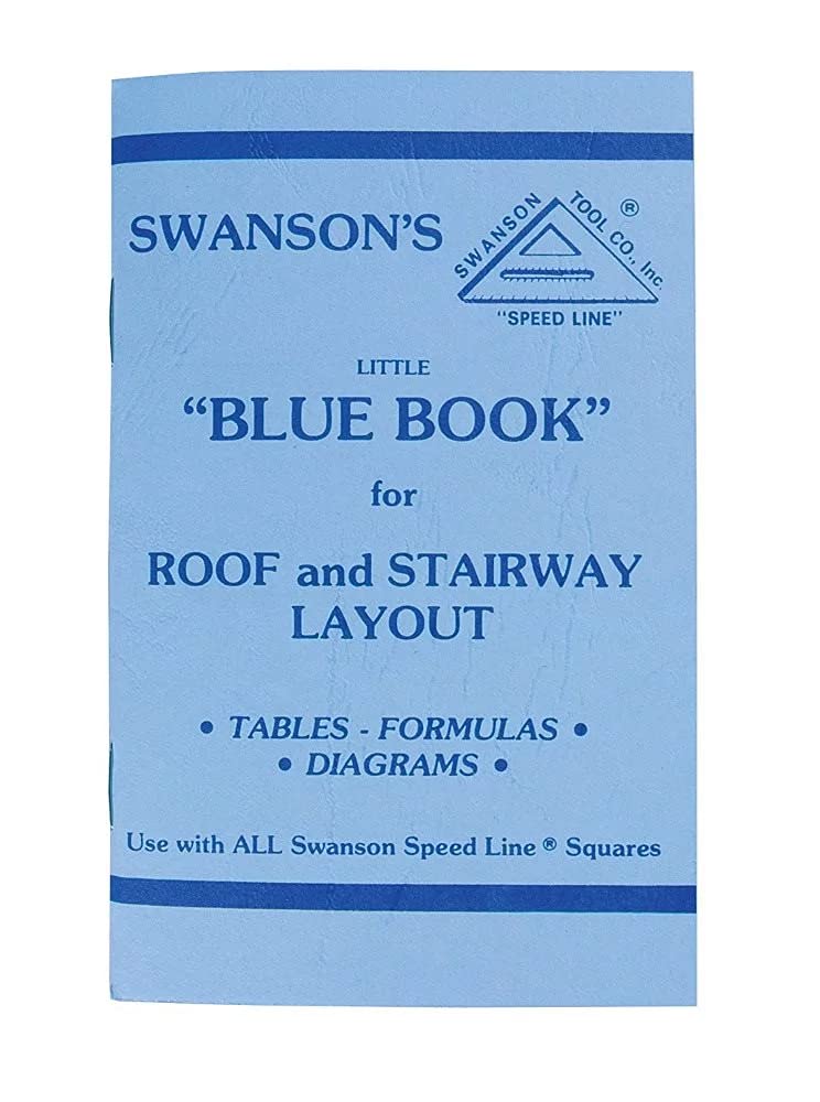 Estwing 24 Oz Milled Face Hammertooth Hammer + Swanson 7" & 12" Speed Squares Value Pack
