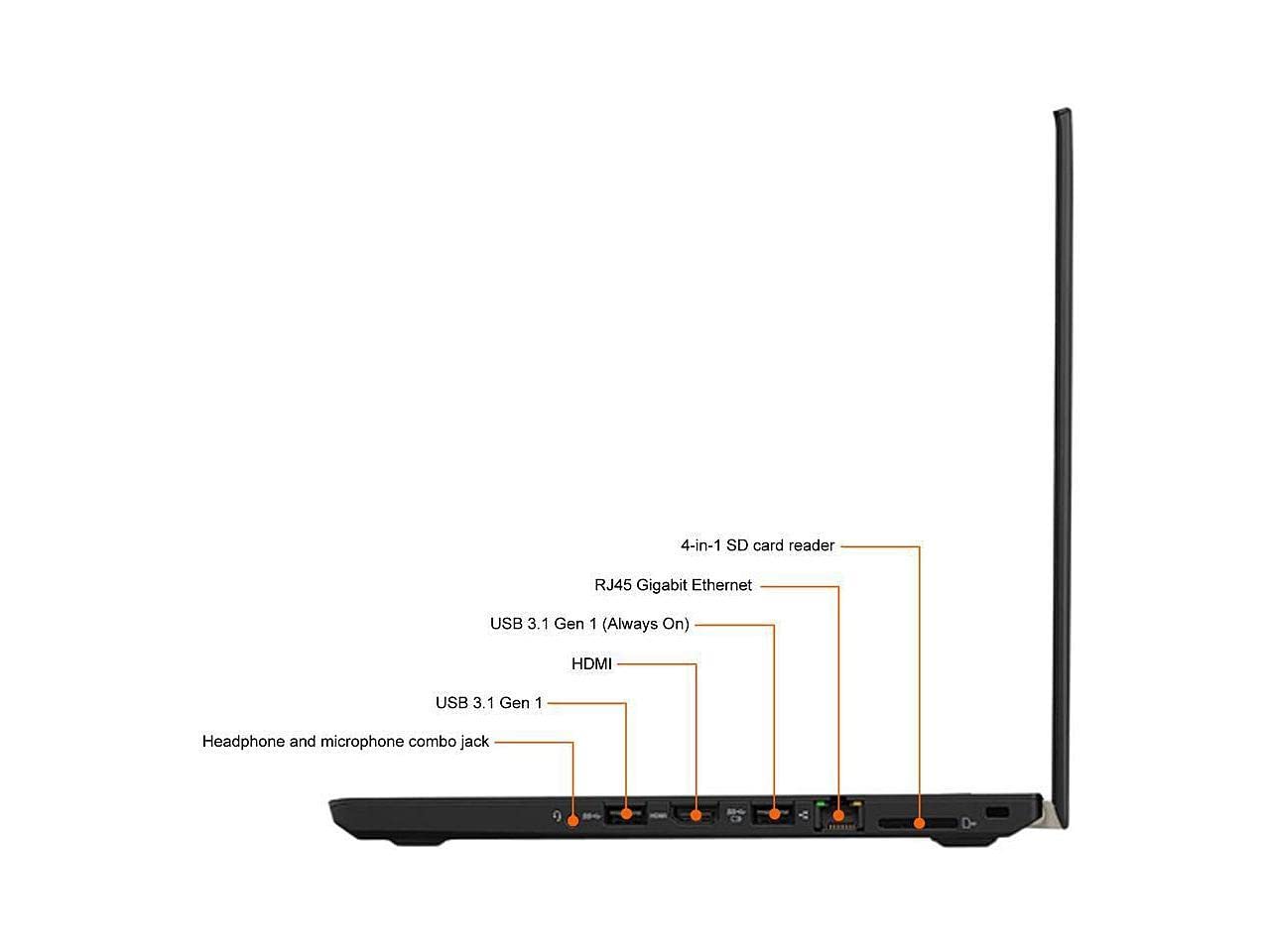 Lenovo ThinkPad T480 14" HD Business Laptop, Intel Core i5-8350U, 16GB DDR4 RAM, 960GB SSD, Fingerprint, Backlit Keyboard, CAM, Windows 10 Pro 64-bit (Renewed)