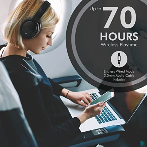 PowerLocus Active Noise Cancelling Headphones, Bluetooth Over-Ear Headphones with Noise Reduction, 70Hrs Playtime, Wireless Headphones, Hi-Fi Deep Bass, Foldable with Microphone for Phones/Laptops/PC