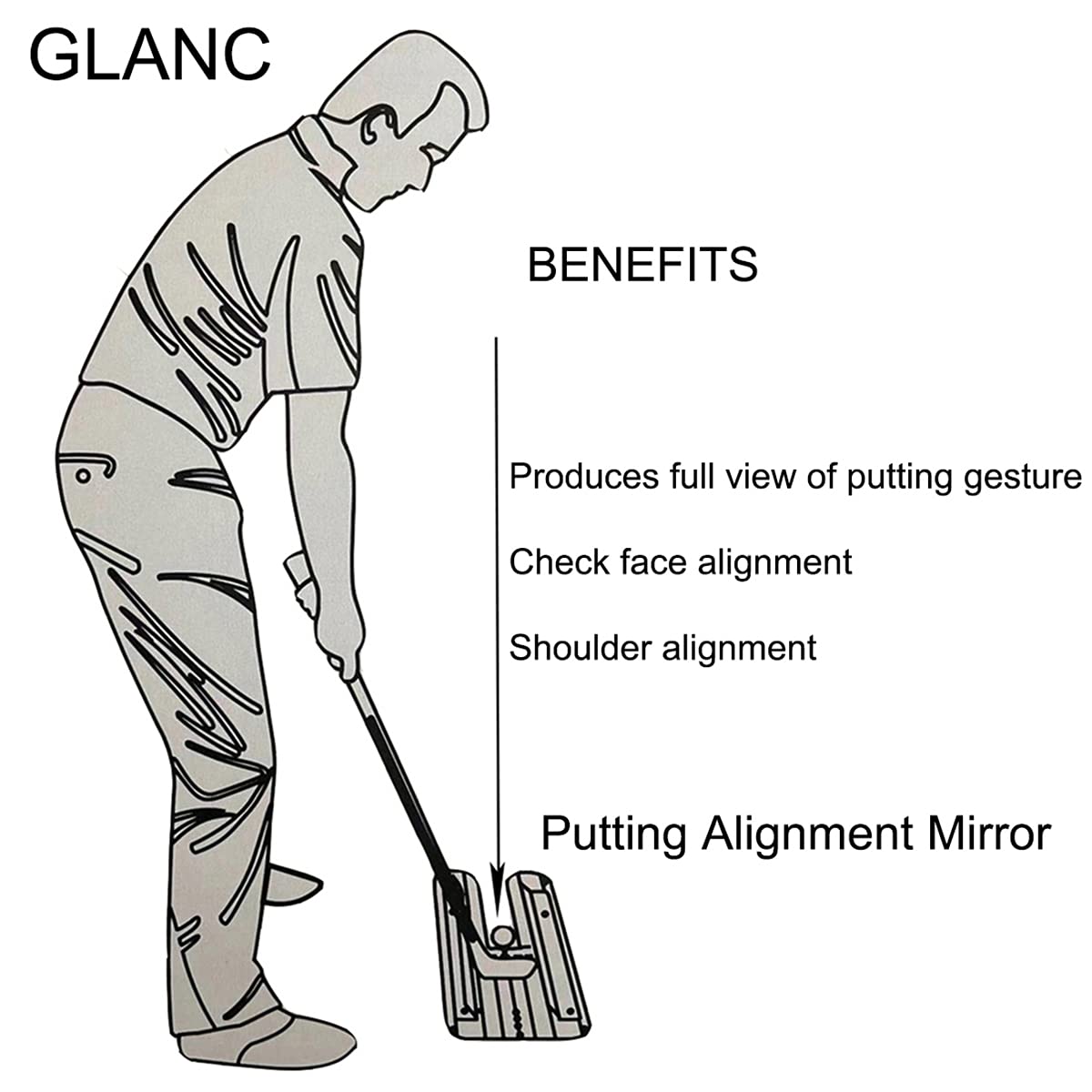 GLANC Golf Putting Mirror Practice Set, 2 in 1 Set Golf Putting Training Aid Equipment - Putting Alignment Mirror with Carry Bag and Golf Putting Hole Cups to Improve Your Putting