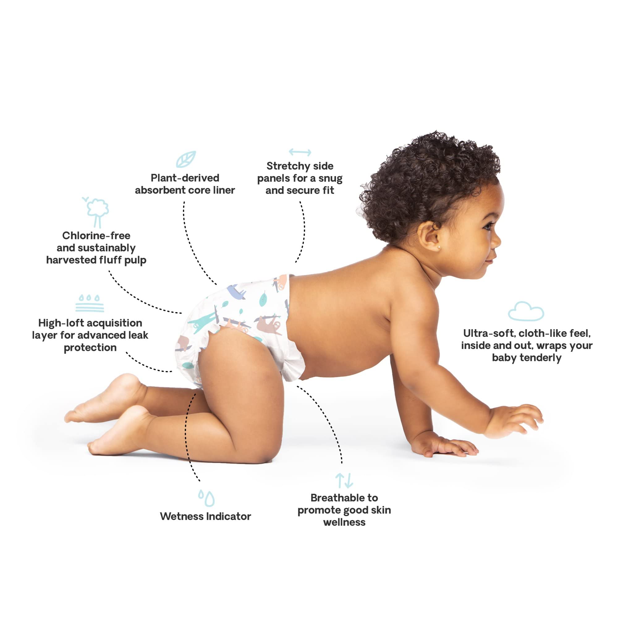 Hello Bello Diapers and Wipes Bundle for Babies | Size 1 | Boy Building Blocks Pattern, 140 Count (4 Packs of 35) | Wipes, Unscented, 180 Count (3 Packs of 60) | 320 Count