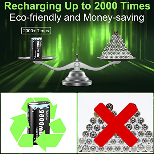 Rapthor 2X 2800mAh Replacement Xbox One Controller Battery Pack Rechargeable with Charger for Xbox One/Xbox One X/Xbox One S/Xbox One Elite/Xbox Series X/S Batteries Kit (2 Batteries+1 Charger)