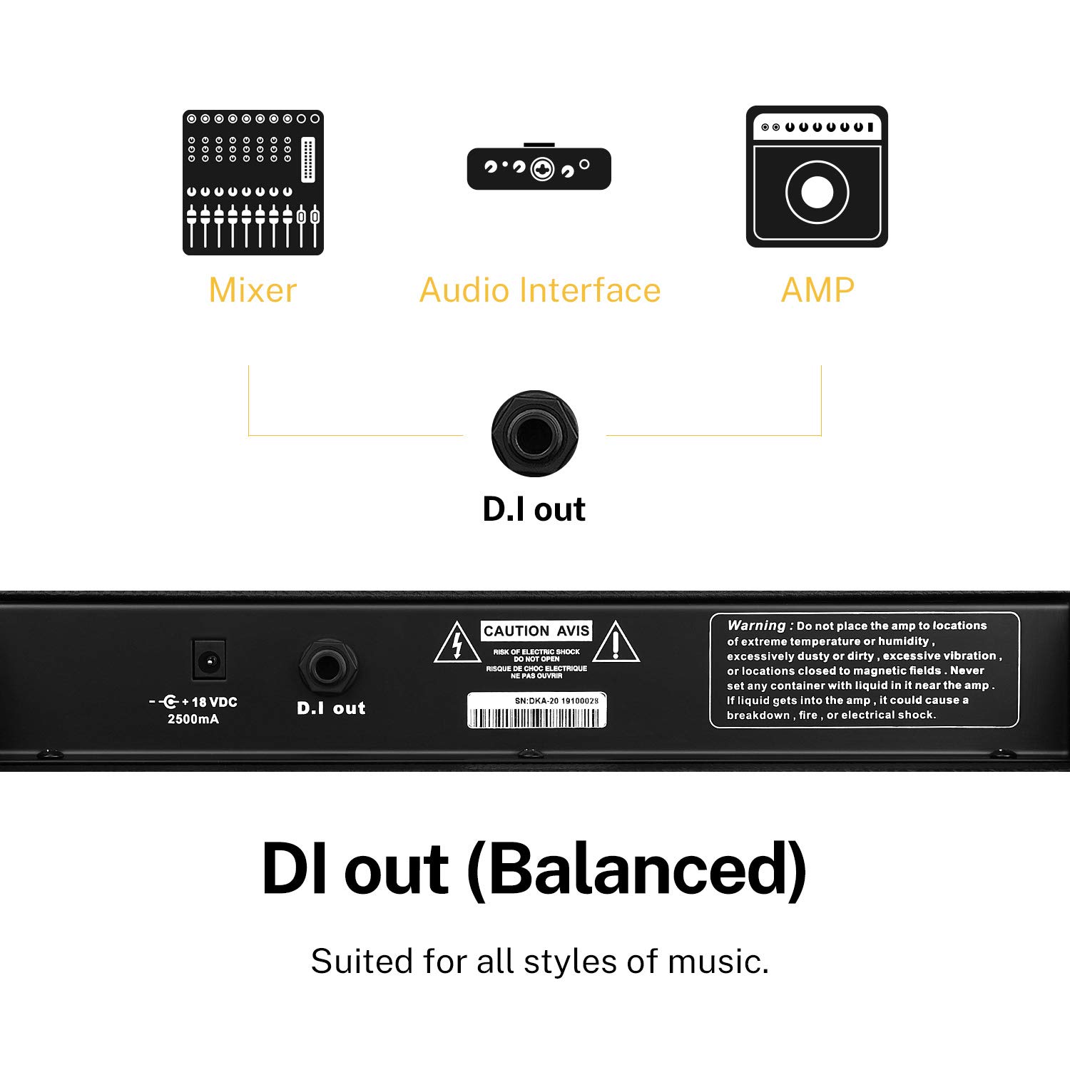 Donner DEP-45 Digital Piano Ultrathin with Pedal and Stand + DKA-20 Keyboard Amplifier