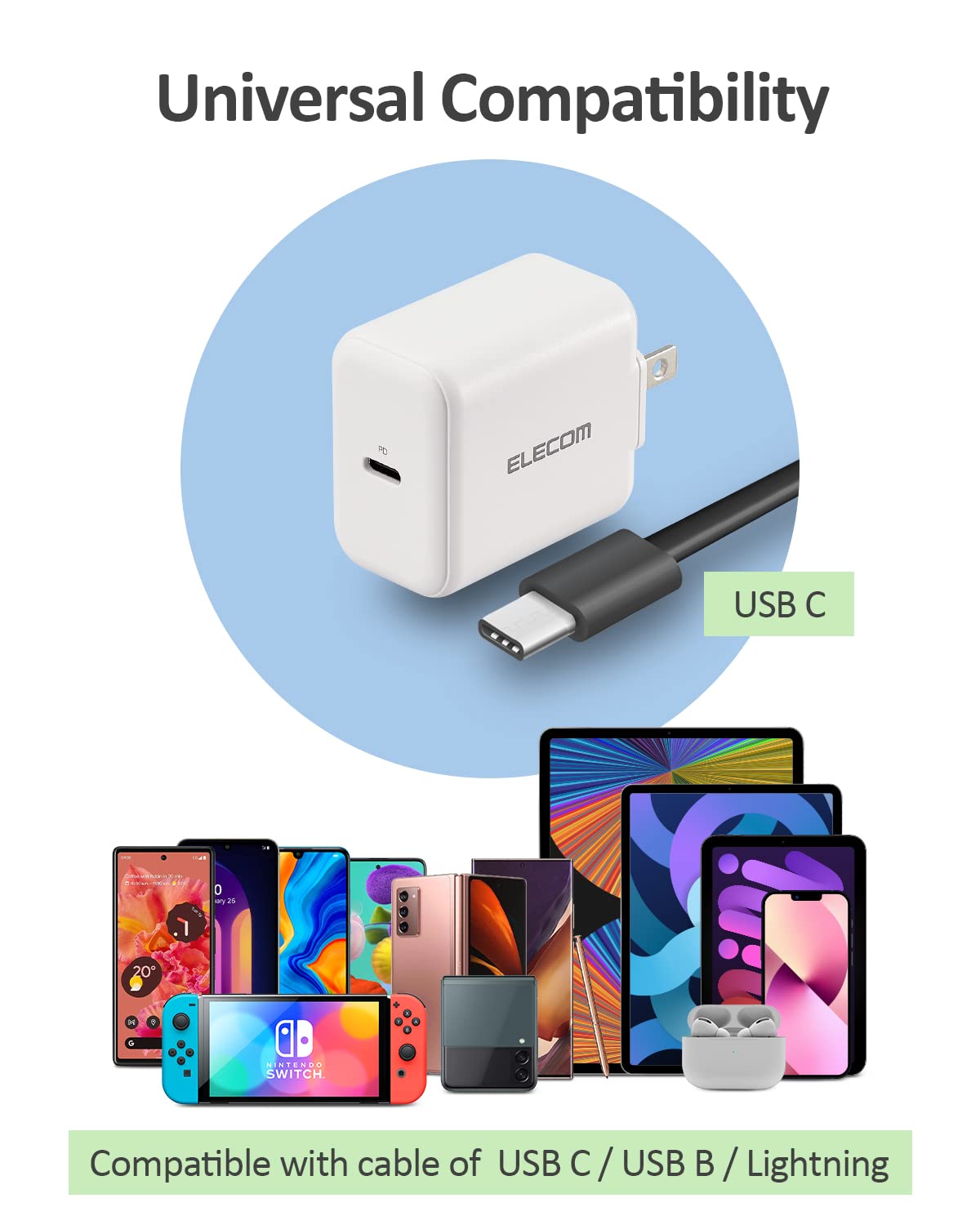 ELECOM USB C Wall Charger 20W Ultra Fast Charging Block, Foldable Plug AC Adapter, Portable Slim Design for iPhone 12/13/14 PRO/PRO MAX, iPad, Mobile Phone, Tablet, Android - White (EC-AC09AWH)