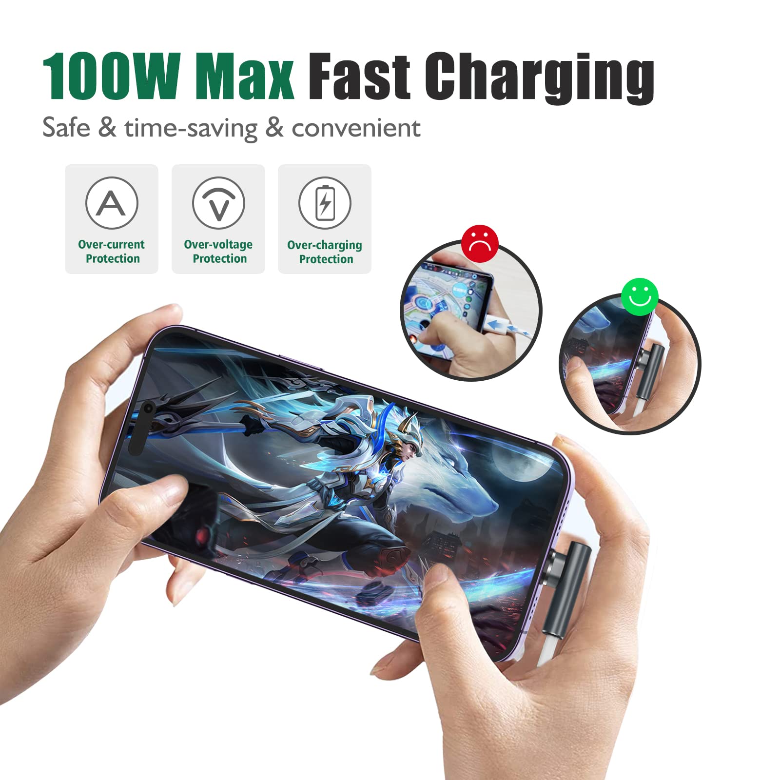 MoKo USB C Magnetic Adapter 2 Pack, 90 Degree Magnetic Breakaway USB C Adapter 24 Pin with PD 100W Charge USB4 40Gbps 8K Video for Thunderbolt 3/4, MacBook Pro/Air/ROG Ally/Steam Deck/PS5 PSVR2, Flat