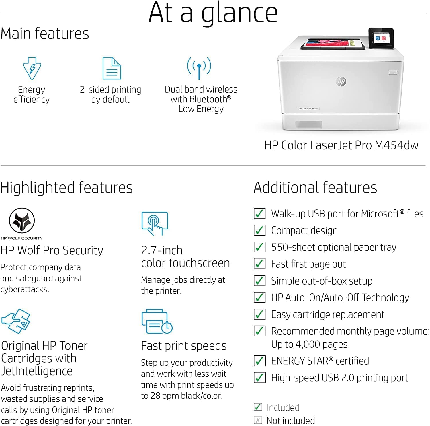HP Color Laserjet Pro M454dw Print only Wireless Ethernet Laser Printer for Home Office, 28 ppm, 2.7" Touchscreen, 600 x 600 dpi, 8.5 x 14, 512MB RAM, Auto Duplex Printing, White, Cbmou Printer Cable