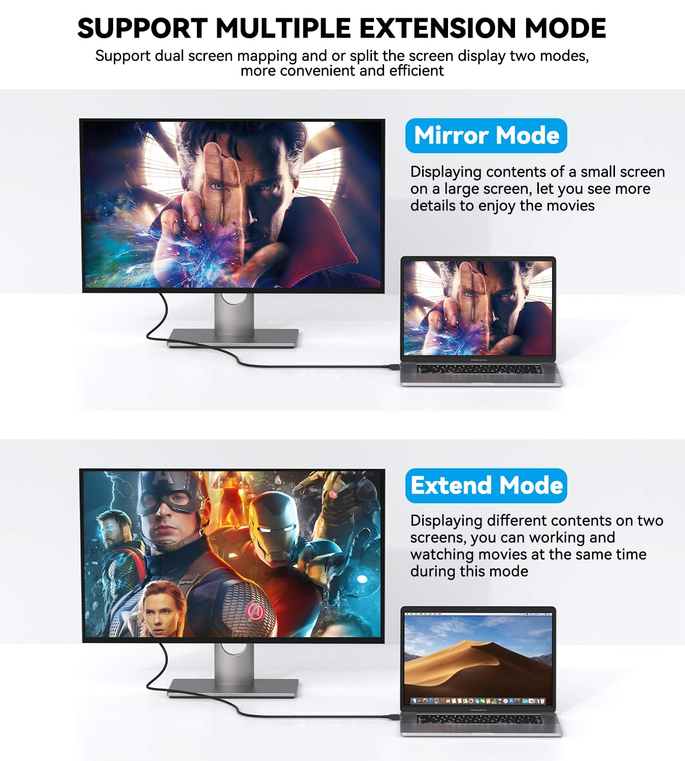 Herfair USB to VGA Adapter for Monitor 3FT USB 3.0 to 15Pin D-sub Converter Cable 1080P Video Display Cord Supported Mac OS/Windows 10/8/7 Systems Only (3.2FT, Require Driver Installed)