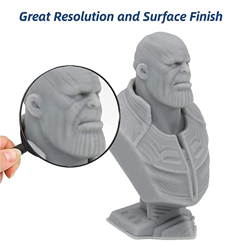 Siraya Tech Fast ABS-Like 3D Printer Resin 405nm UV-Curing Non-Brittle High Precision 3D Printing Liquid Standard Photopolymer Resin for LCD DLP 3D Printing(Grey, 1kg)