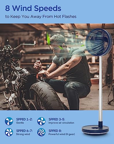 Primevolve 10 inch Oscillating Fan, Battery Operated Fan Adjustable Height, USB Rechargeable Home Office Outdoor Camping Tent Travel, Navy