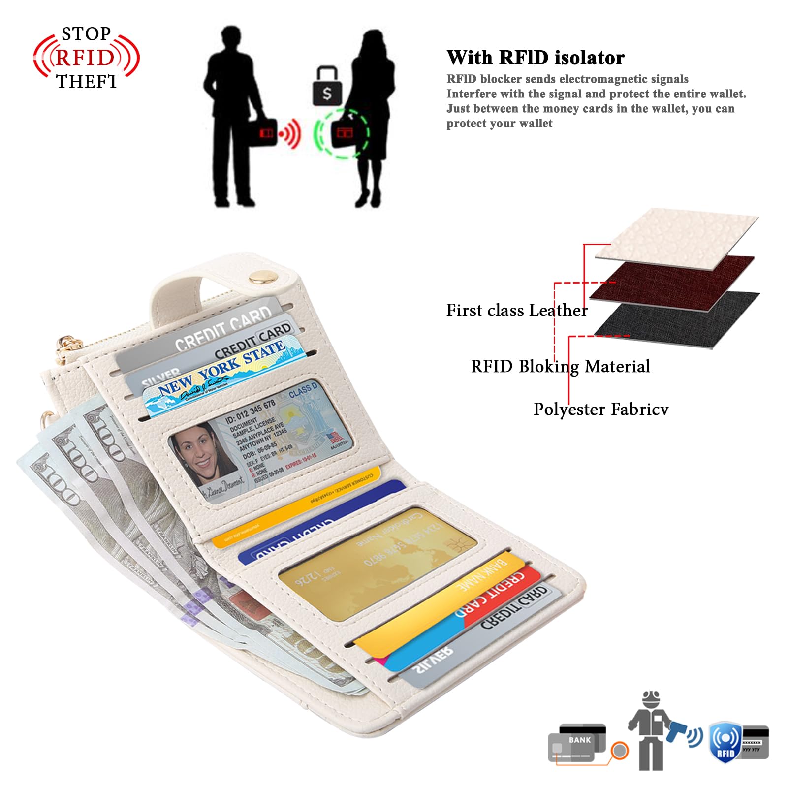 KNGITRYI Small Wallets Woman,Card Wallet Keychain Wristlet Wallets for Women RFID Card Holder with Coin Pocket & Id Window (Beige), SZQB1888