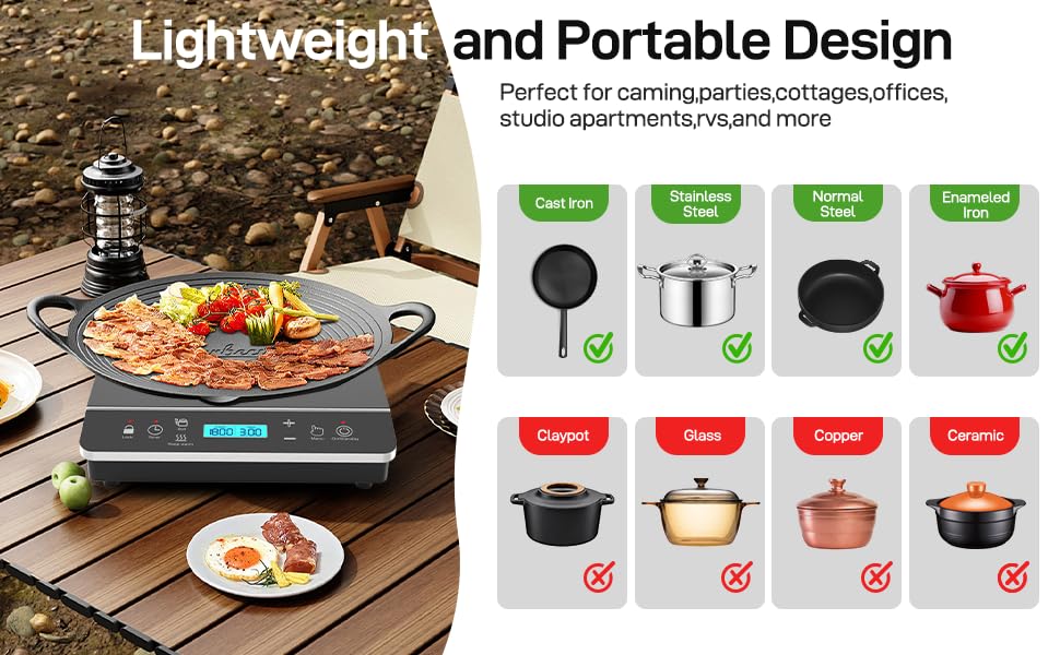 Panana Portable Induction Cooktop, 1800 Watts Induction Burner with LCD Sensor Touch, Induction Hot Plate with Safety Shutoff Function for Cooking, Single (BLUE LCD Dispaly - Silver)