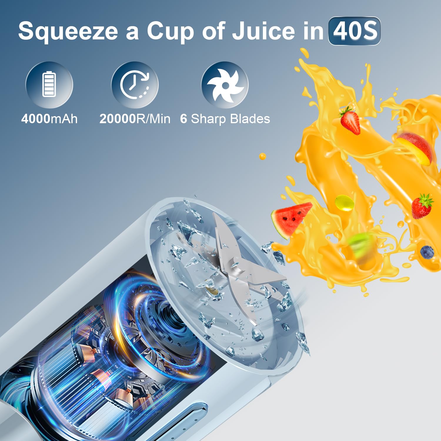 Portable Personal Blender with Insulated Sleeve for Juice, Shakes and Smoothies - 16 Oz Mini Blender Cup with 6 Blades, USB Rechargeable, BPA Free - Small Blender for Kitchen, Travel, Office, Gym