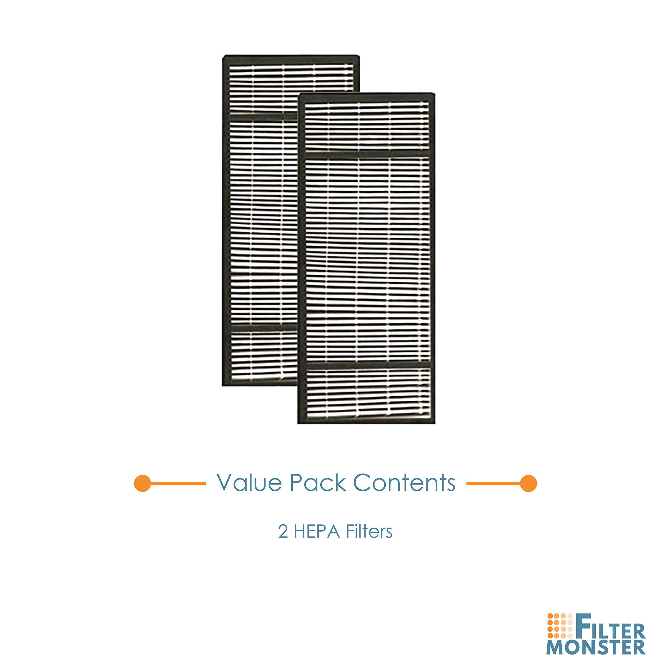 Filter-Monster β Replacement HEPA Filters, 2 Pack β Compatible with Honeywell HRF-H2 Filter H for HPA060, HPA160, HPA050, HPA150, HHT055, HHT155 Air Purifiers