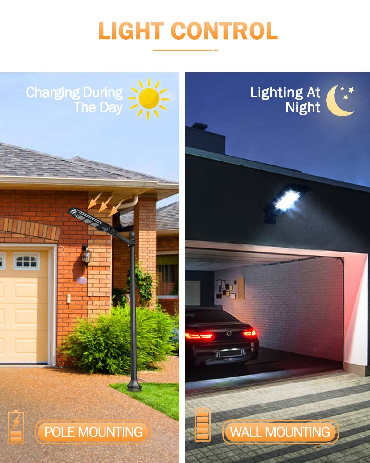 FUHONGRUI 200W Solar Street Light 6000LM Solar Flood Lights Outdoor Dusk to Dawn Flood Lights Outdoor with Motion Sensor and Remote Control 2 Pack