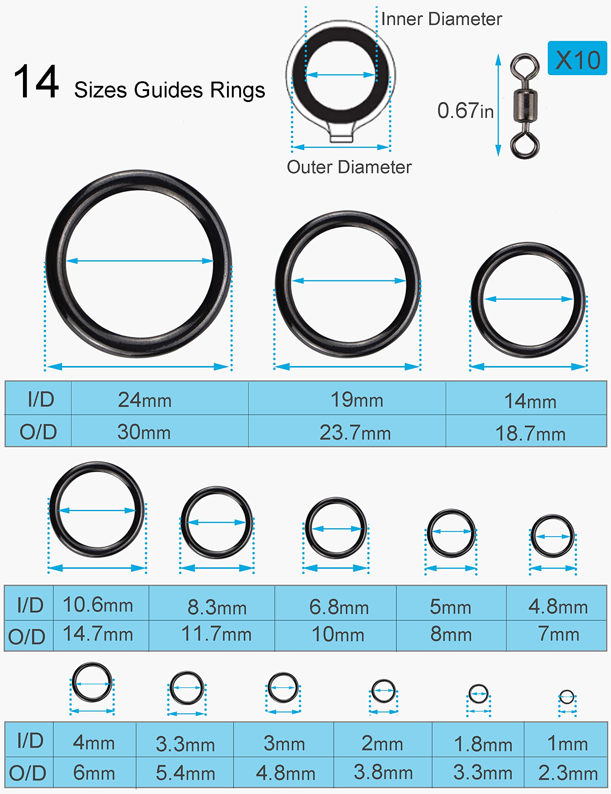Facikono Rod Tip Repair Kit Fishing Pole Eyelet Repair 14 Sizes Ceramic Guides Rings Fishing Rod Tips Replacement Kit - 80 Pack