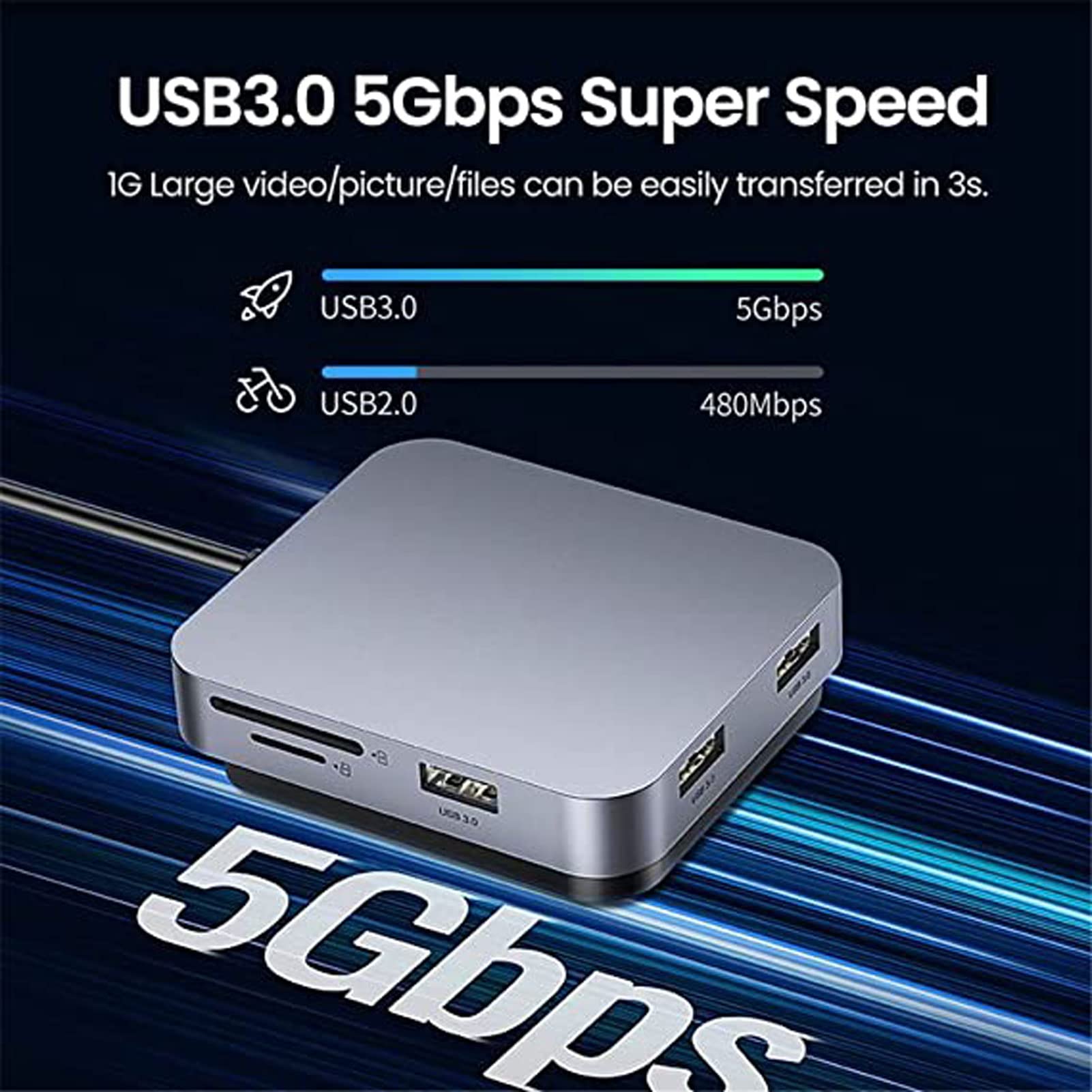 LILMOU Multi-Port USB Type-C Hub Adapter USB 3.0 5Gbps TF/SD Card 104MB/s Accessory Magnetic