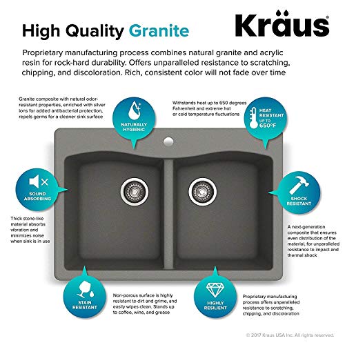 Kraus Forteza 33" Drop-In/Undermount Granite 50/50 Double Bowl Kitchen Sink - Grey (KGD-52GREY) , Gray