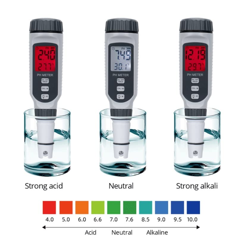 LHLLHL Professional Pen Type PH Meter Portable PH Water Quality Tester Acidometer for Aquarium Acidimeter Water PH Acidity Meter
