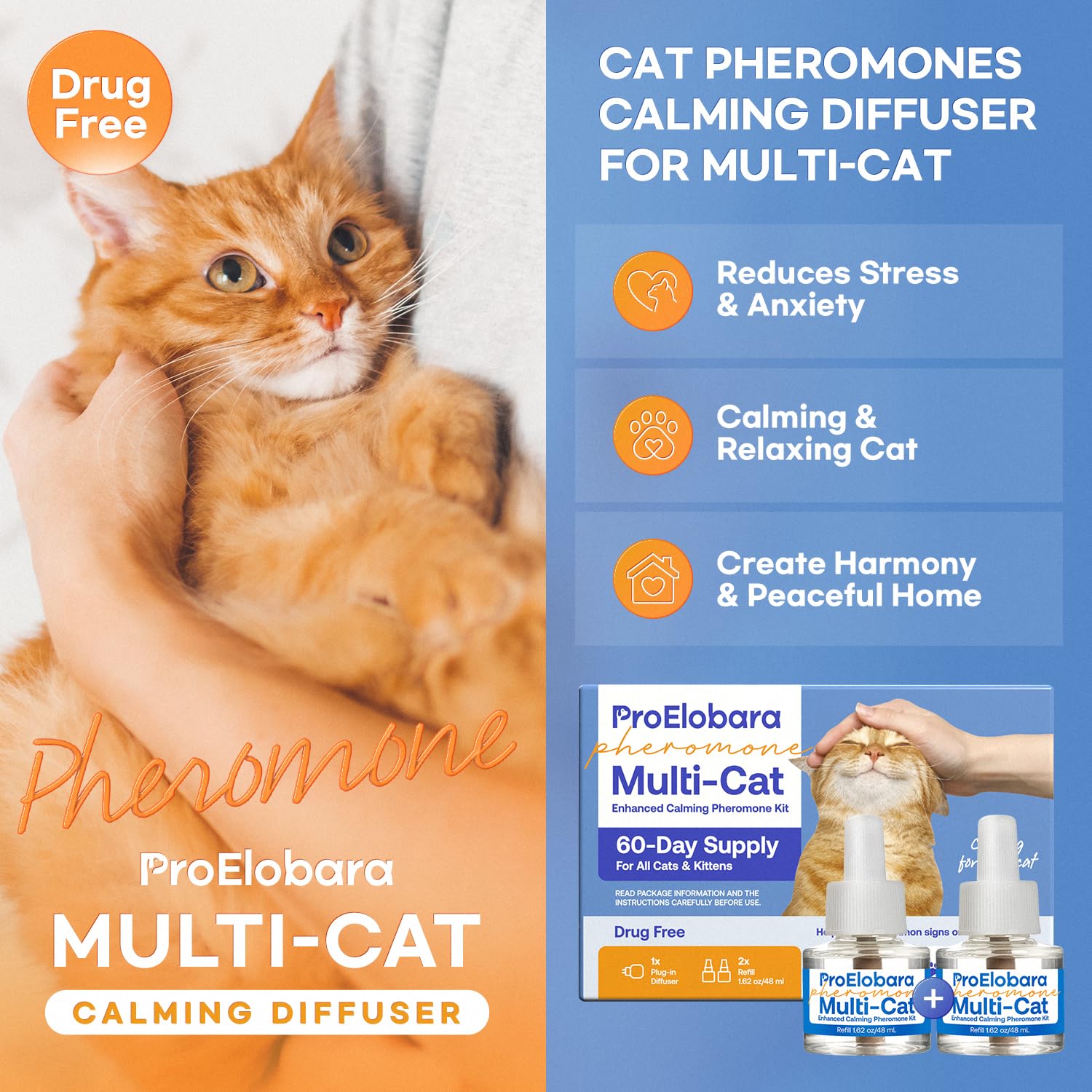 ProElobara Cat Calming Pheromone Diffuser: Cat Calming Pheromones Diffusers for Multicat - Reduces Stress & Anxiety with Calming Pheromones - Helps Control Bad Behavior with Calm Pheromone 60 Day