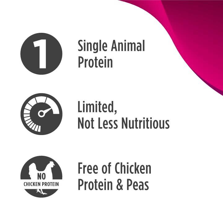 Nulo Freestyle Limited Ingredient Small Breed Adult & Puppy Grain-Free Dry Kibble Dog Food, Premium Allergy Friendly Single Animal Protein with BC30 Probiotic for Healthy Digestive Support