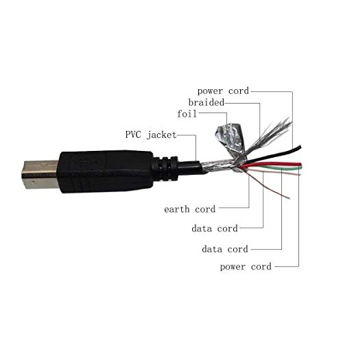 SSSR USB Cable Cord for Citizen CT-S310 CT-S310A CT-S310II CTS310 CT-S2000 CT-S2000PAU-BK CT-S2000PAU-WH Thermal POS Printer