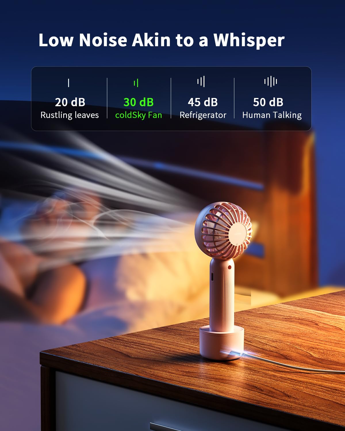 Handheld Fan with πͺπΆπΏπ²πΉπ²ππ Charging Base, 3 Speeds Portable Fan with Digital Display, 2000mAh Battery Operated Hand Held Fan, Handheld/Desk 2 in 1 Personal Fan Lash Fan Makeup Fan (Pink)