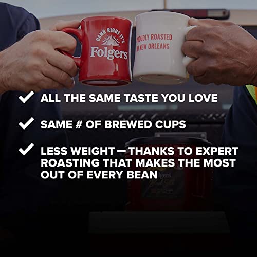 Folgers Classic Roast Ground Coffee, Medium Roast Coffee, 19.2 Ounce Canister