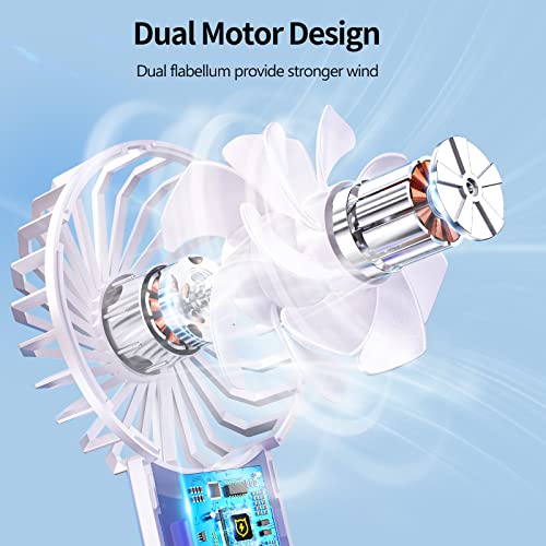 SmartDevil Portable Handheld Fan, Mini Dual-Bladed Hand Fan, 4000mAh Small Personal Rechargeable Battery Operated Fan, Powerful Wind, 3 Speed Adjustable, Hand Held Fan For Outdoor, Travel (White)