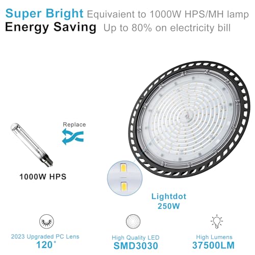 Lightdot 20Pack 250W LED High Bay Light 37500lm Commercial Bay Lighting, AC100-277V UFO LED High Bay Shop Light, High Bay LED Light Suit for 30~40Ft Height
