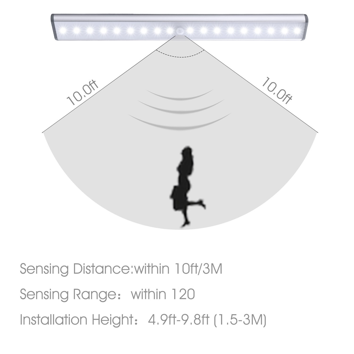 Stick-On Anywhere Portable Closet Lights Wireless 18 Led Under Cabinet Lighting Motion Sensor Activated Build In Rechargeable Battery Magnetic Little Safe Night Tap Light for Closet Cabinet (Silver-2)