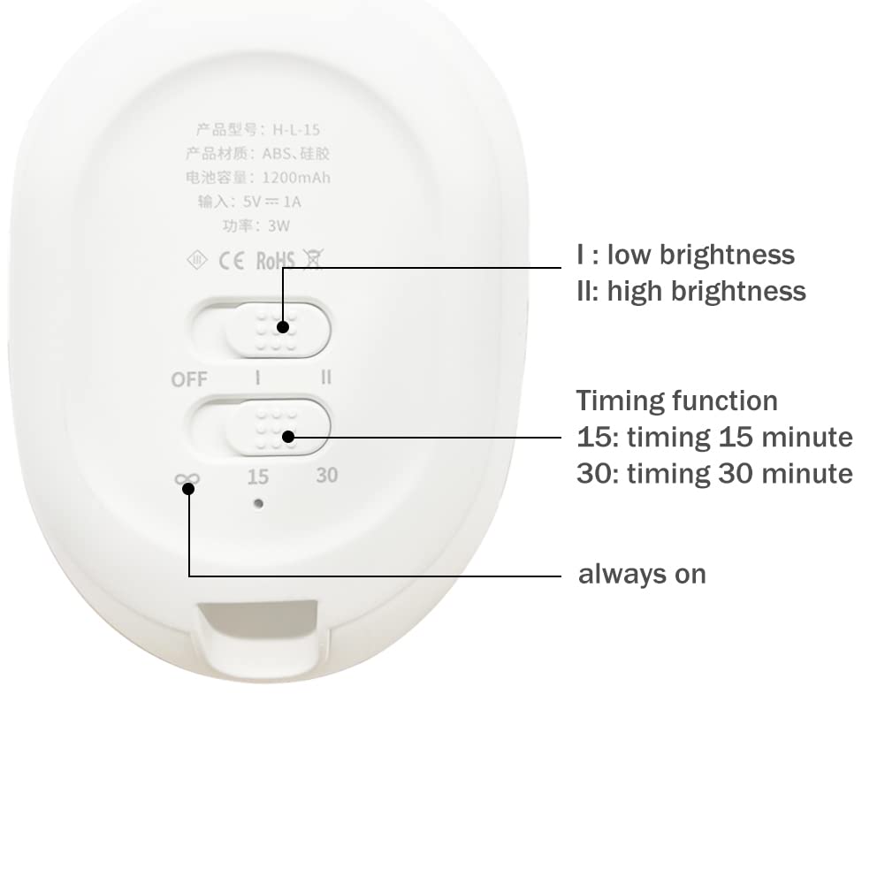 Resoxy LED Duck Lamp Night Light,Cute Animal Silicone Nursery Night Light USB Rechargeable Table Lamp Bedside Lamp with Touch Sensor for Kids Room Breastfeeding