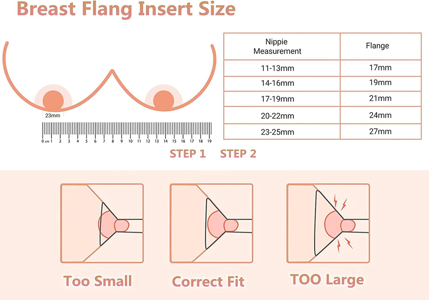 Huayuet Flange Inserts 13mm Pump Parts, 2 Pcs Inserts for maycozy bellababy tsrete mommed Wearable Breast Pump Replacement Accessories