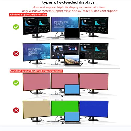LLAMN 12 in 1 USB C HUB Type C Adapter to 4K VGA RJ45 LAN Ethernet SD/TF Hub 3.5MM AUX 12 Port