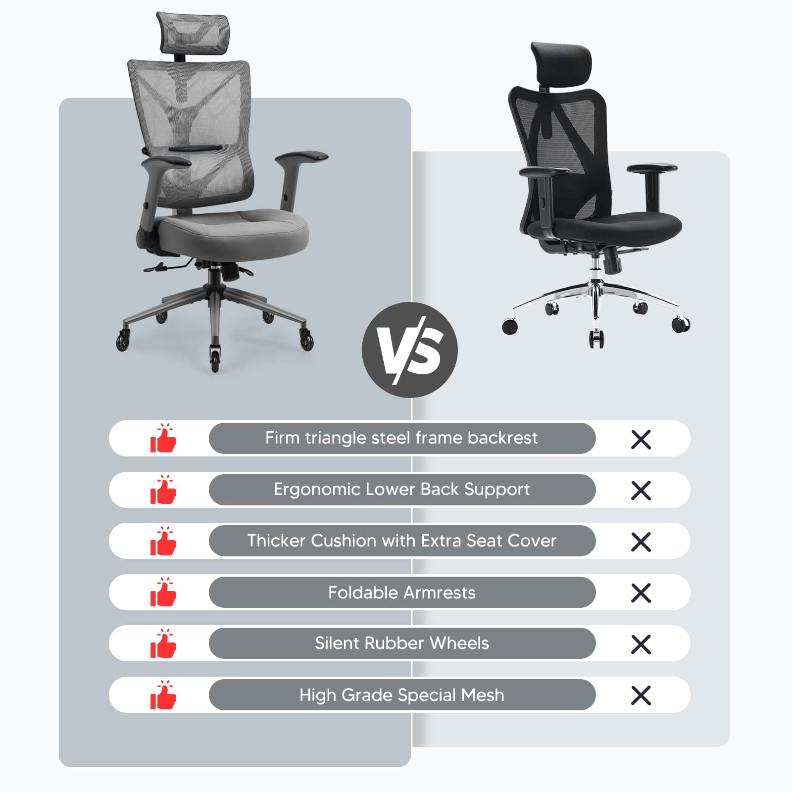 Ergonomic Mesh Office Chair - High Back Home Office Desk Chairs with Adjustable Headrest, 2D Flip-up Arms, Lumbar Support, Tilt Function and Rubber Wheels - Ergonomic Design for Back Pain,Gray