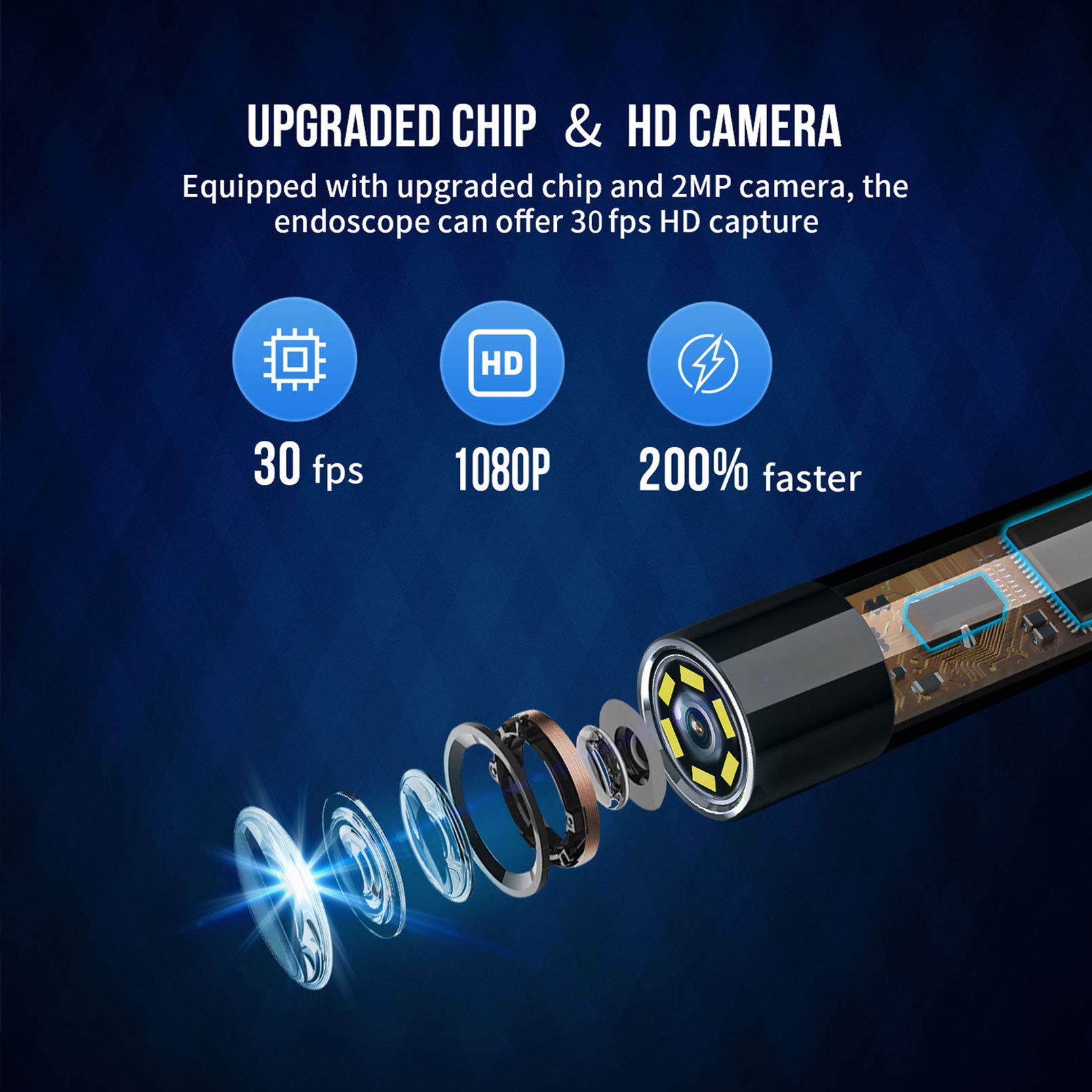 NIDAGE Wireless Endoscope for Automotive Inspection Semi-Rigid Flexible Waterproof 5.5MM WiFi Borescope Camera Compatible Android and iOS Smartphones, iPhone, iPad (4.92FT)
