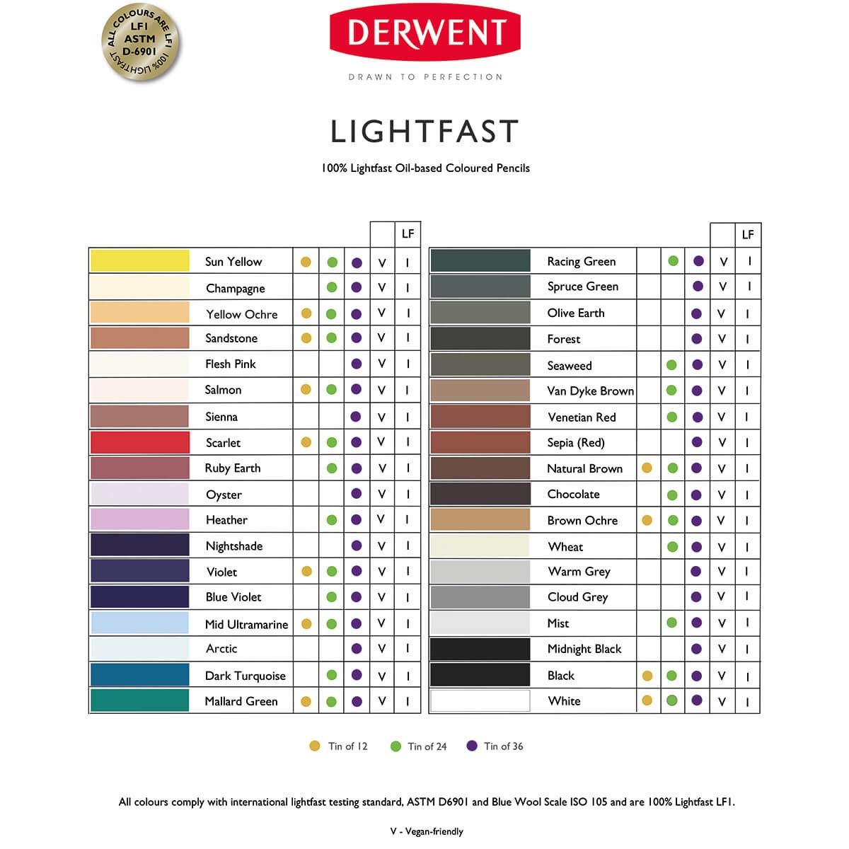 Derwent Lightfast Pencil - Oyster