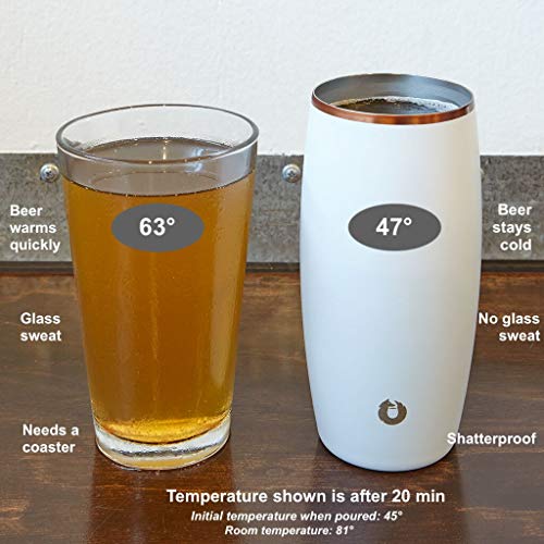 SNOWFOX Premium Vacuum Insulated Stainless Steel Beer Glass With Lid -Home Bar Accessories -Elegant Bartending -Lightweight Pint Glasses -Sleek Drinkware -Frosty Beverages Stay Cold -18oz -Olive Grey