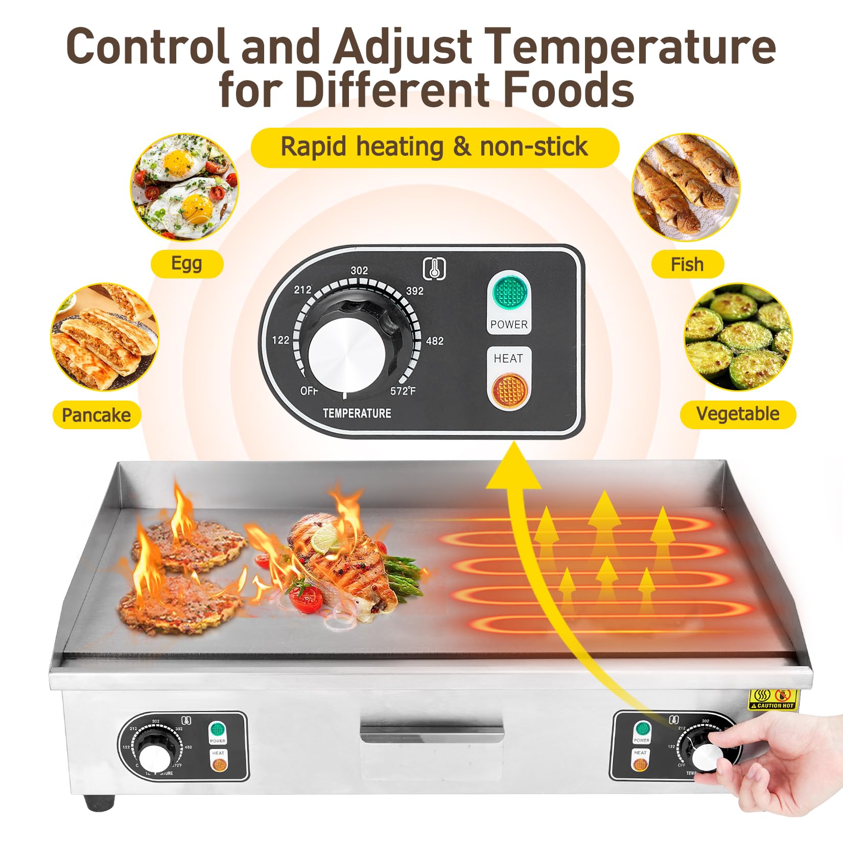 Takywep 30Inch Electric Griddle,Commercial Electric Countertop Grill, Non-Stick Electric Grill Plate (With Plug), Adjustable Temperature Control 122°F-572°F, 1600W/110V