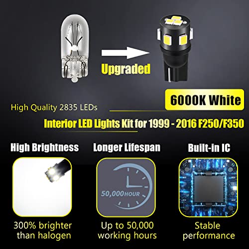 ENDPAGE 14-Pieces F250 F350 Interior LED Light Kit for 1999-2016 Ford F-250 F-350 Super Duty White 6000K Interior LED Lighting Package + Cargo Lights, License Plate Lights, Install Tool