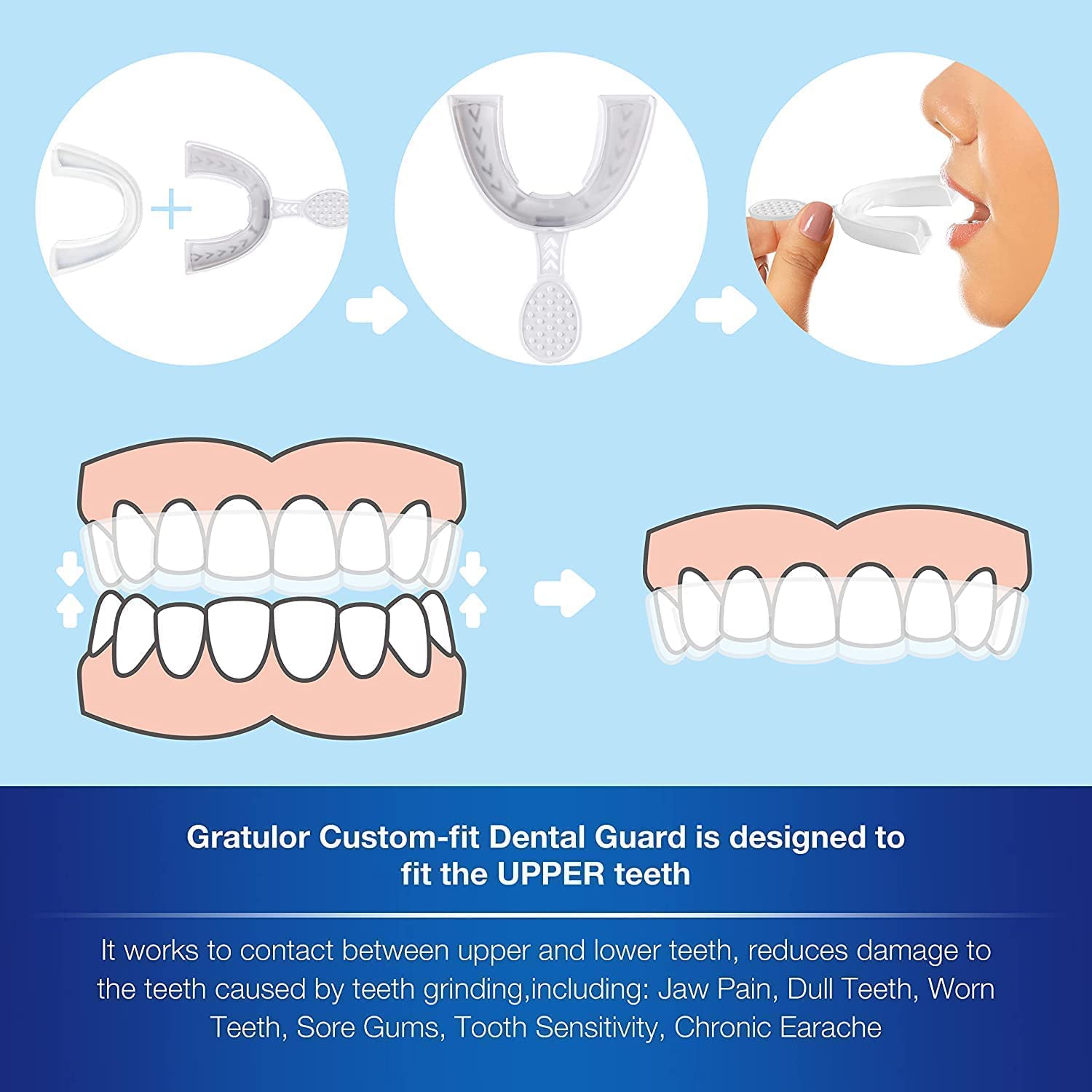 Mouth Guard for Grinding Teeth, Mouthpiece for Cleaning Teeth,Comfort fit for Your Teeth, Moldable Mouth Guard for Clenching Teeth at Night