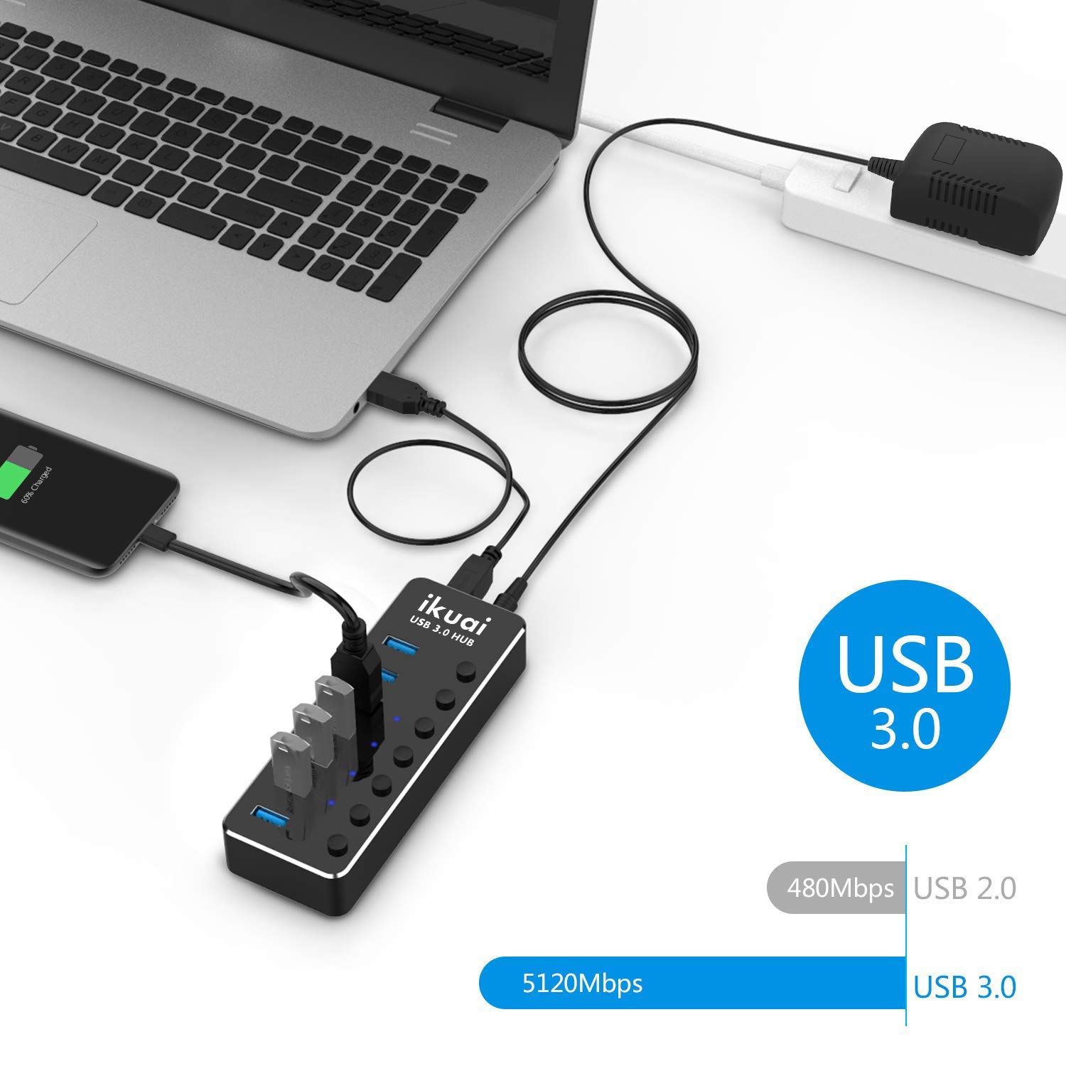 ikuai 7 Ports USB 3.0 Hub with 5V 3A Power Adapter + USB 3.0 Switch Selector 2 Computers Sharing 4 USB Devices and Audio Output KVM Switch