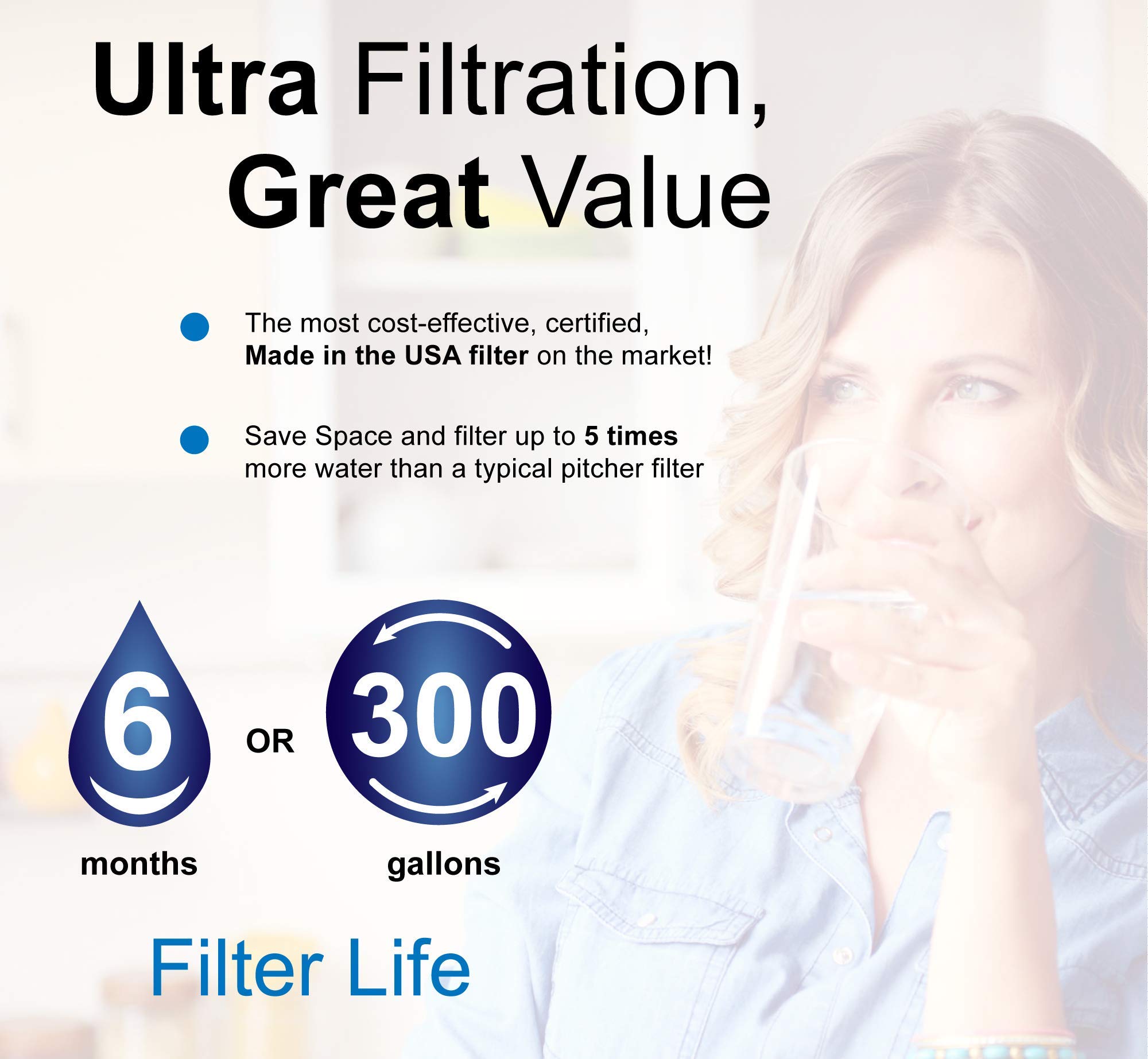 Instapure IR30/REF-IPI-1 Compatible Made in USA Refrigerator Filter. Instapure REF-IPI-1 ULTRA filter replaces WaterPik® InstaPure® IF30, IF-30, IF30A, IF-30A, IF31, IF-31, IF-35