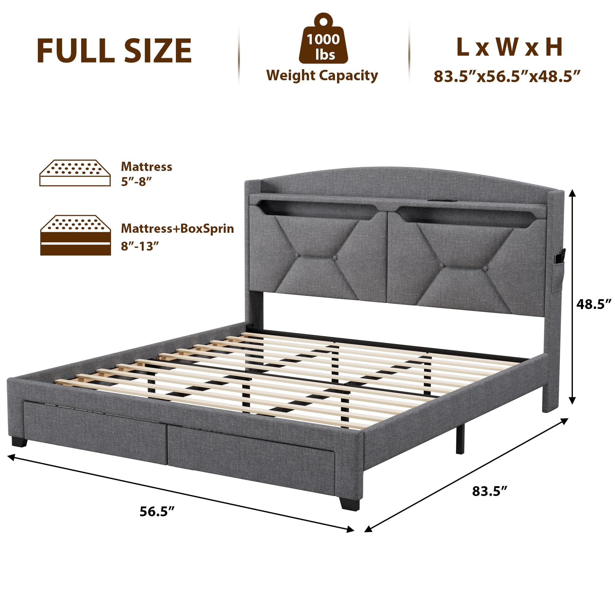 PDCOAK Full Bed Frame with Storage Headboard, Upholstered LED Bed Frame with 2 Storage Drawers Charging Station,Wood Slats Support, No Box Spring Needed, Noise Free, Grey