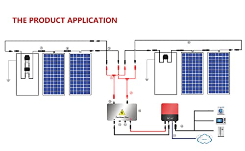 Kimystam Solar Connectors Splitter with Wire IP67 Waterproof Y Branch Parallel Adapter Cable Wire Plug Tool Kit for Solar Panel Parallel Connection 1 Pair MMF+FFM…