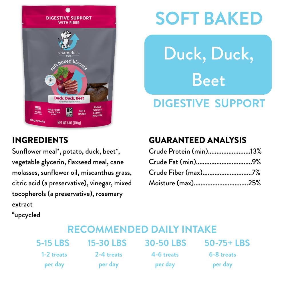 SHAMELESS PETS Soft Dog Treats - Natural, Healthy Dog Treats Made with Upcycled Ingredients & Zero Artificial Flavors, Grain Free Dog Biscuits, Supports Digestion - Duck Duck Beet, Pack of 2