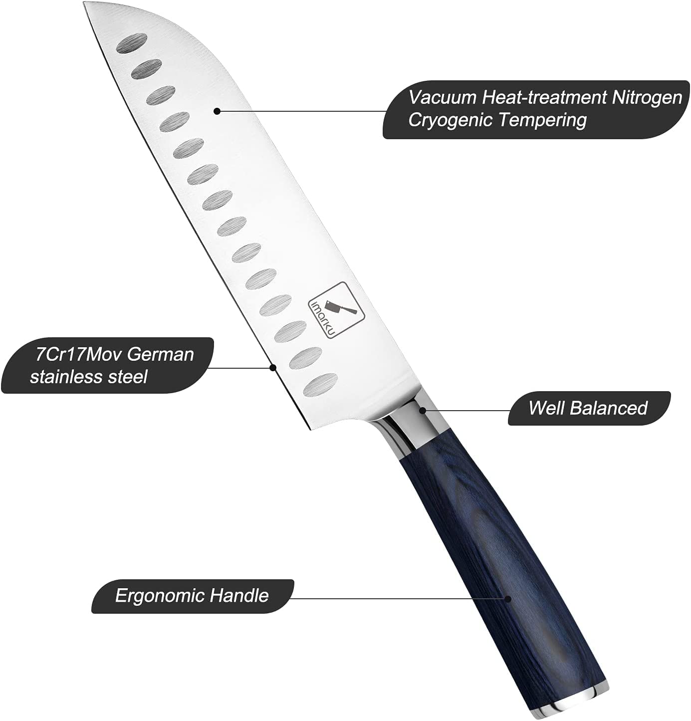 imarku Kitchen Knife 7 Inch Santoku Knife Ultra Sharp Chopping Knife - 7Cr17Mov Japanese Chefs Knife, Vegetable Knife, Best Cooking Knife Choice & Kitchen Gadgets 2023 (Blue)